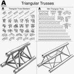 Mini Triangular Truss (Collection 14 Modular) 3D Model - FlatPyramid