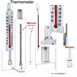 Thermometer v1 3D Model - FlatPyramid